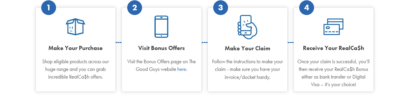 40% Off | The Good Guys Coupon and Promo Codes