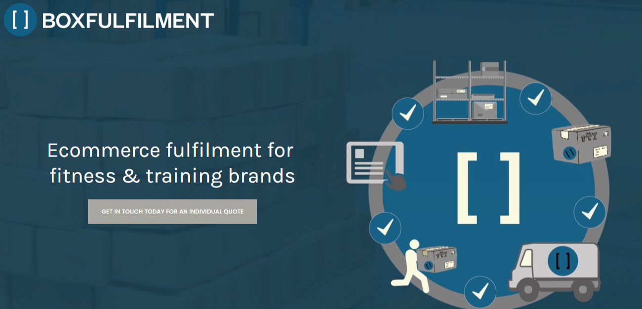 Verified 20% Off | Kitbox Discount Code December 2024