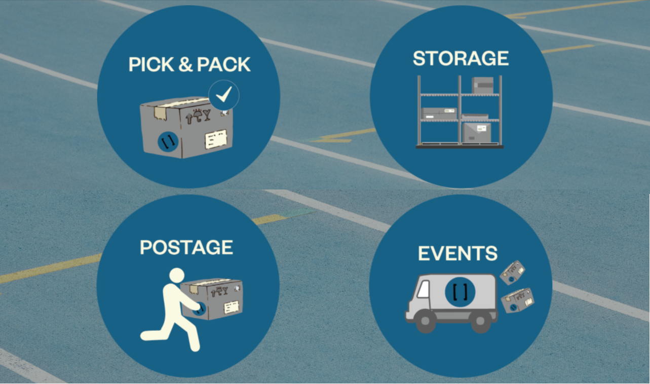 Verified 20% Off | Kitbox Discount Code December 2024