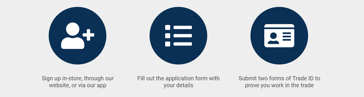 20% Off | Wickes Discount Code May 2024