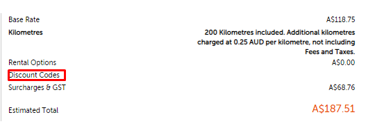 Budget Coupon Codes for January 2024