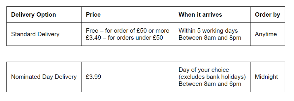 Debenhams Discount Codes | Debenhams Promo Codes | December 2022