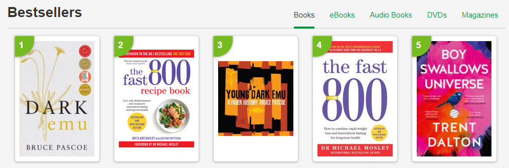 Booktopia Coupon & Promo Codes June 2022