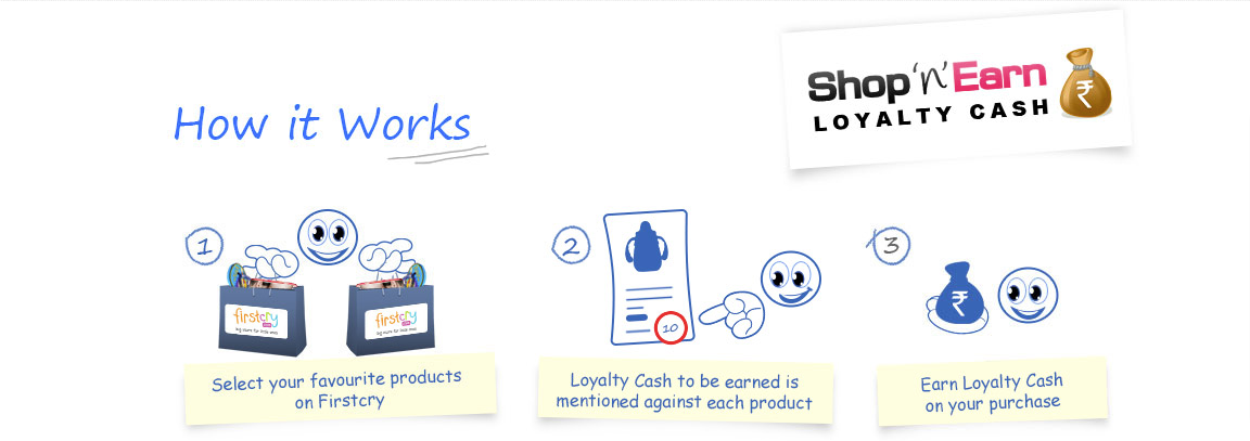 firstcry Promo Codes August 2021